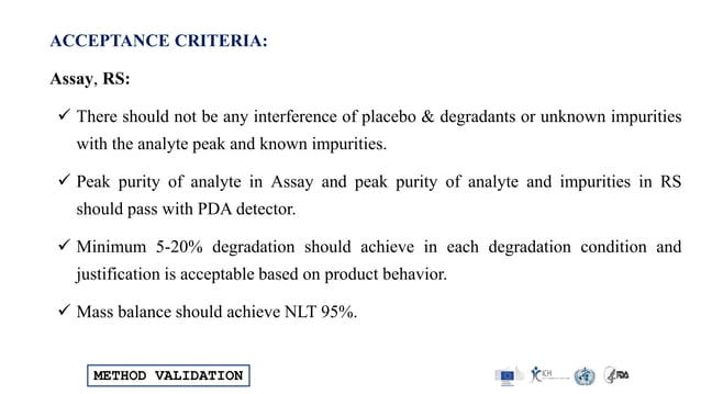 Analytical Method Validations And Detailed Method Validation Parameters