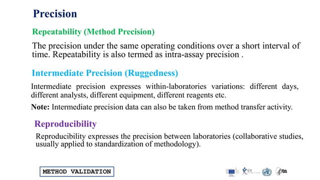 Analytical Method Validations And Detailed Method Validation Parameters