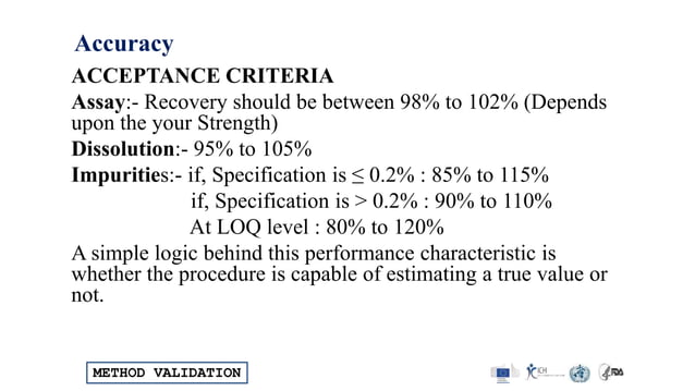 Analytical Method Validations And Detailed Method Validation Parameters