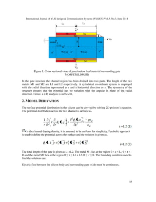 Analytical modeling of electric field distribution in dual material junctionless surrounding ...