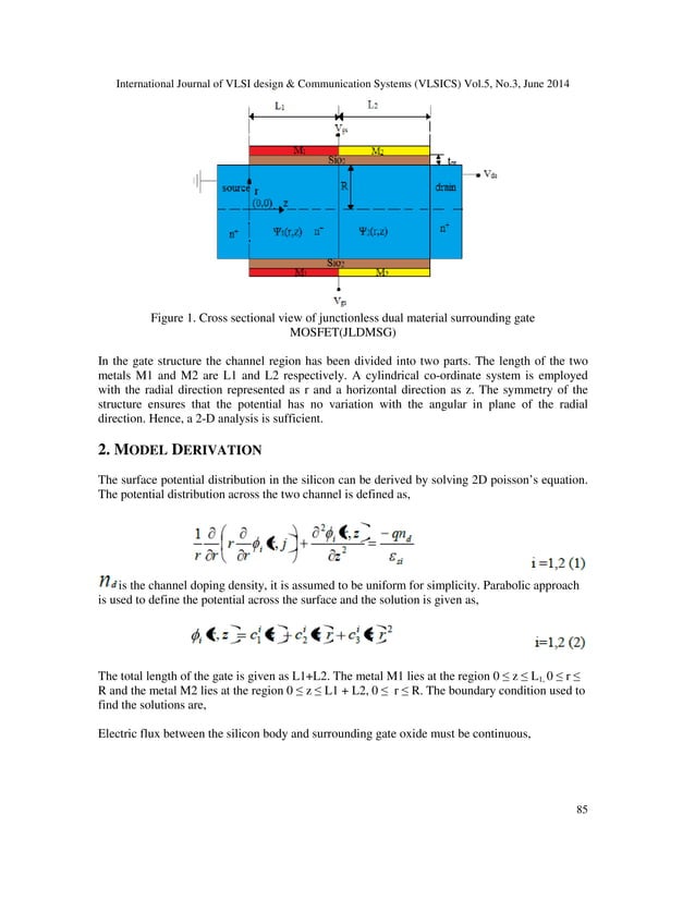 Analytical Modeling Of Electric Field Distribution In Dual Material