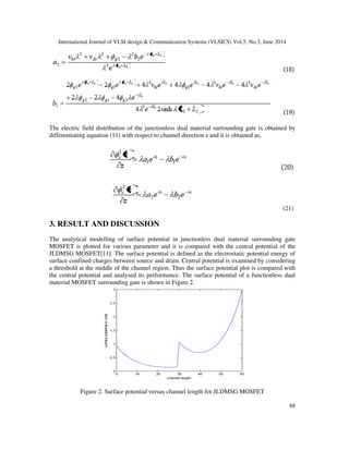 Analytical modeling of electric field distribution in dual material junctionless surrounding ...