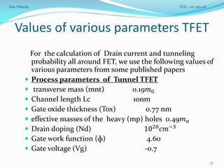 Analytical Modeling of Tunneling Field Effect Transistor (TFET) | PDF