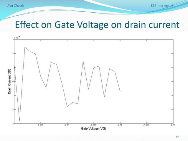 Analytical Modeling Of Tunneling Field Effect Transistor Tfet Pdf
