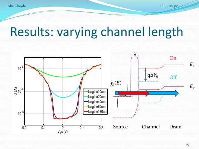 Analytical Modeling Of Tunneling Field Effect Transistor Tfet Pdf
