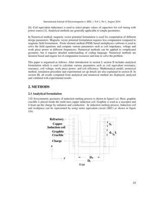 Analytical, Numerical and Experimental Validation of Coil Voltage in Induction Melting Process | PDF