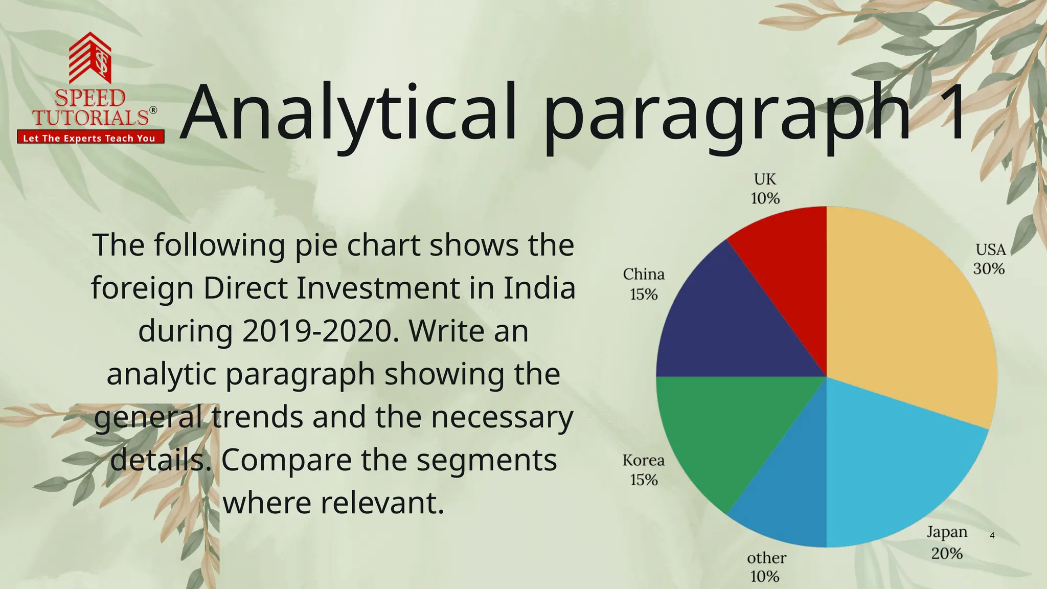 English Grammar for class 9th and class 10th Analytical of Paragraph.pptx