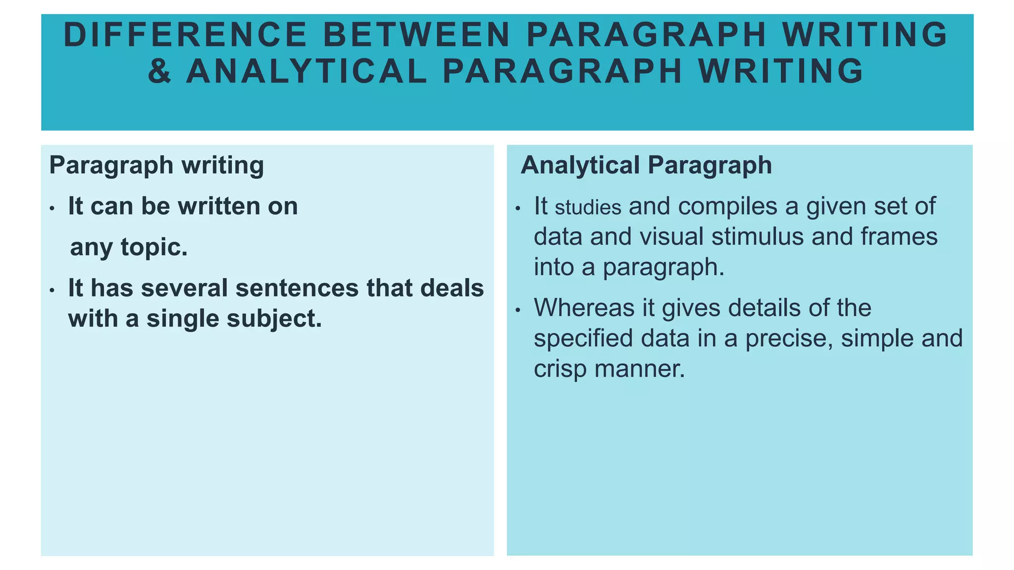 ANALYTICAL PARAGRAPH-1.pptx