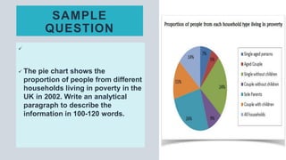 ANALYTICAL PARAGRAPH-1.pptx