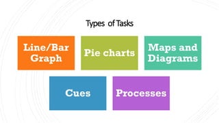 Analytical paragraph Writing | PDF