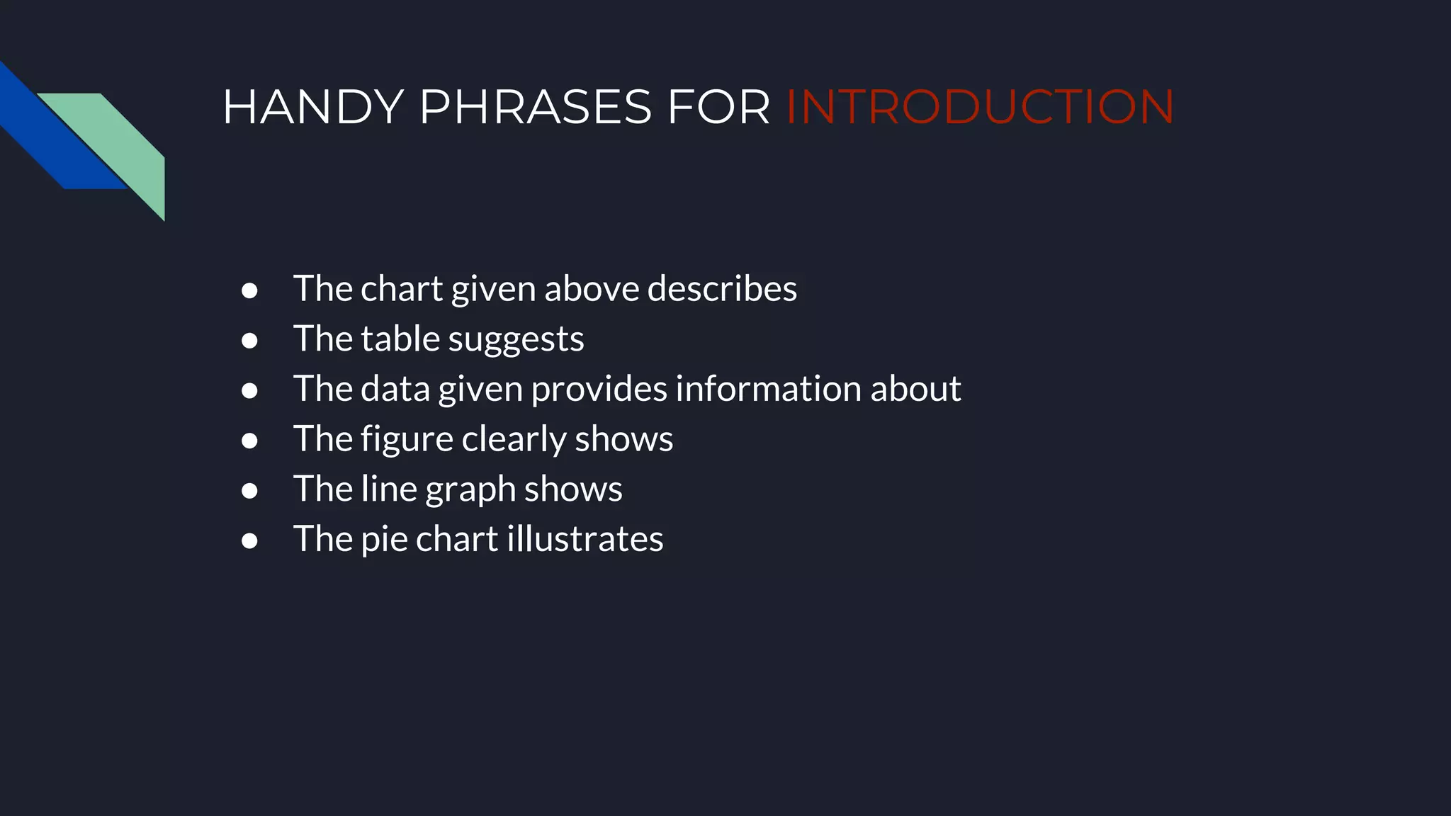 Analytical Paragraph Writing | PPTX