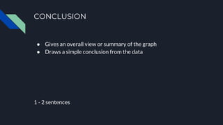 Analytical Paragraph Writing | PPTX