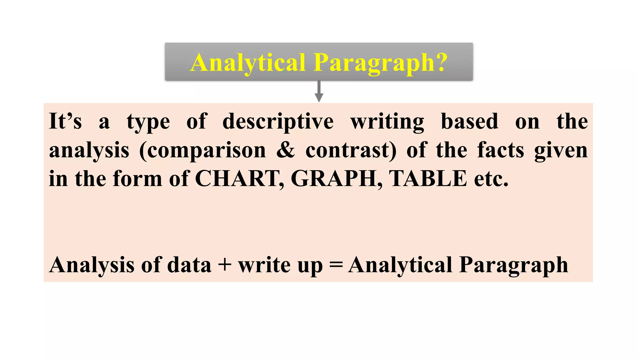 Analytical Paragraph.pptx