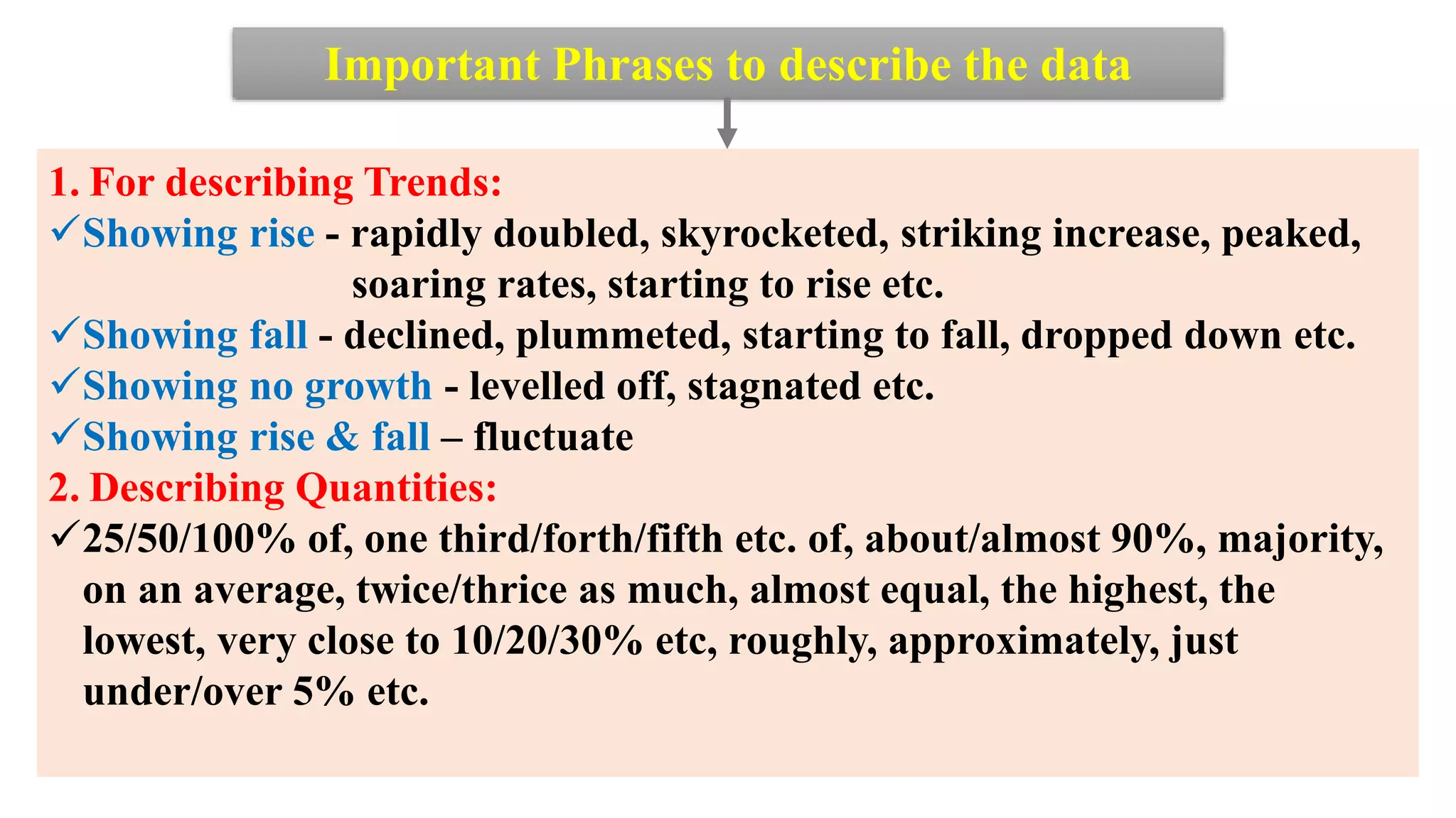 Analytical Paragraph.pptx