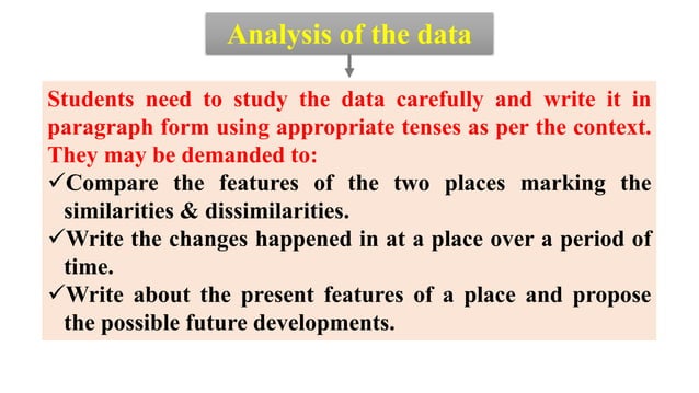 Analytical Paragraph.pptx