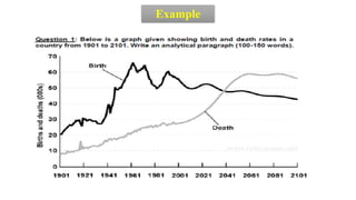 Analytical Paragraph.pptx