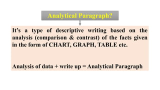 Analytical Paragraph.pptx