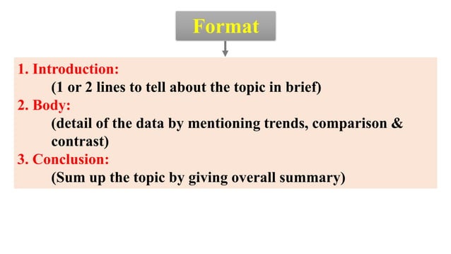 Analytical Paragraph.pptx