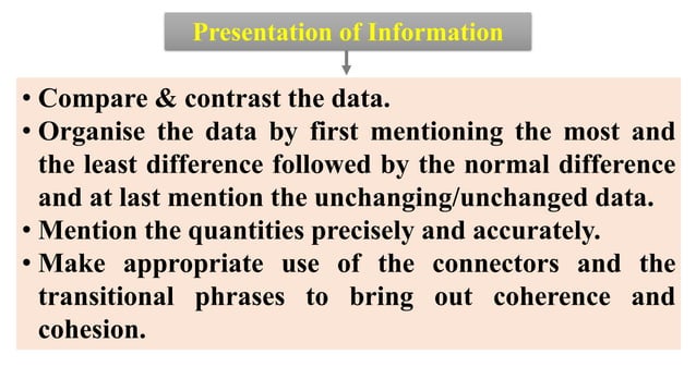 Analytical Paragraph.pptx