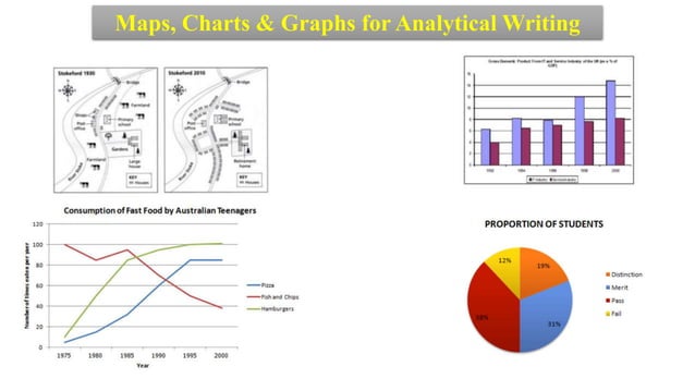 Analytical Paragraph.pptx