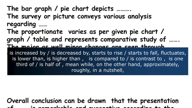 Analytical paragraph | PPT