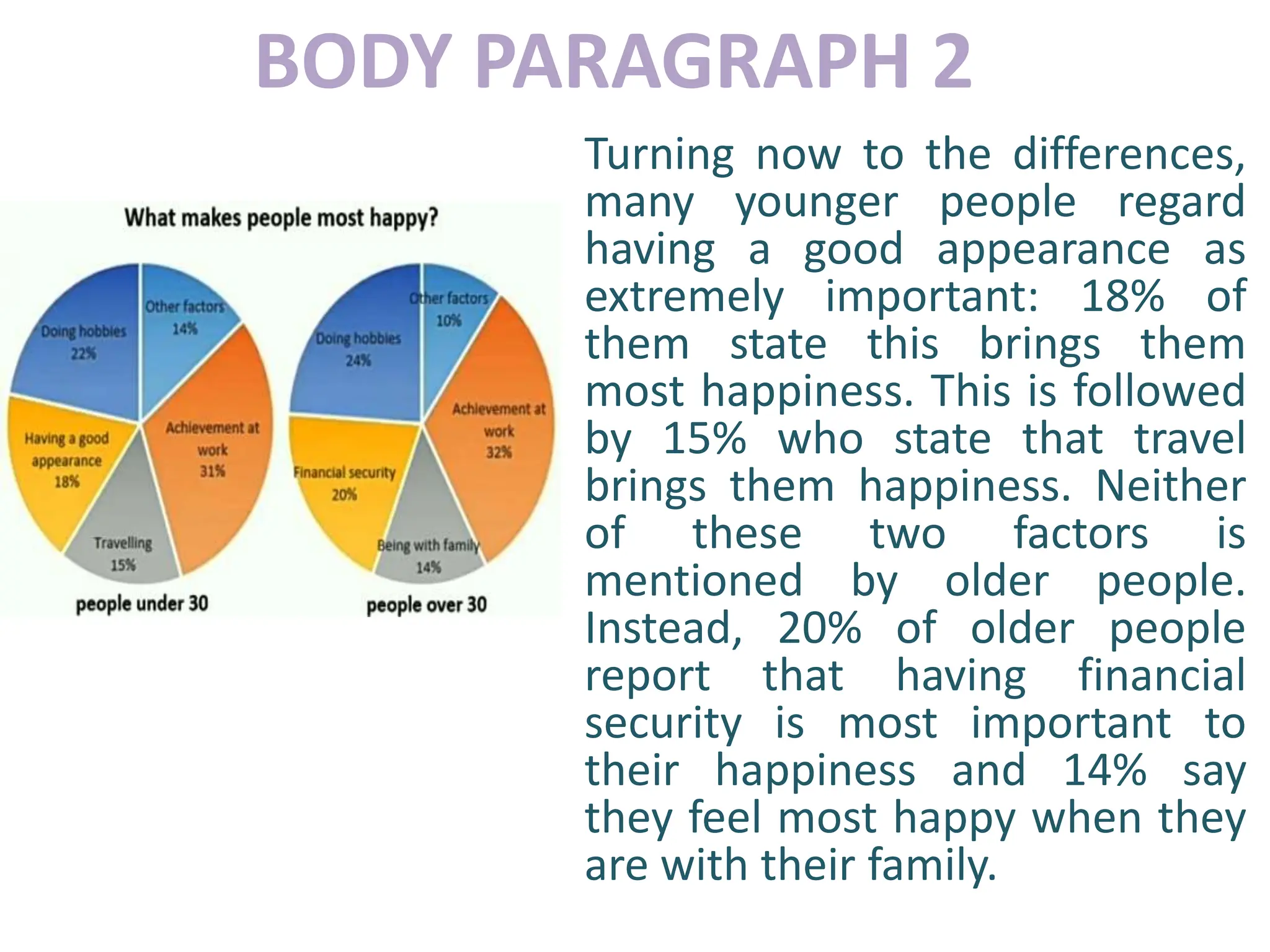 analytical paragraph.pptx for education prepase | PPT