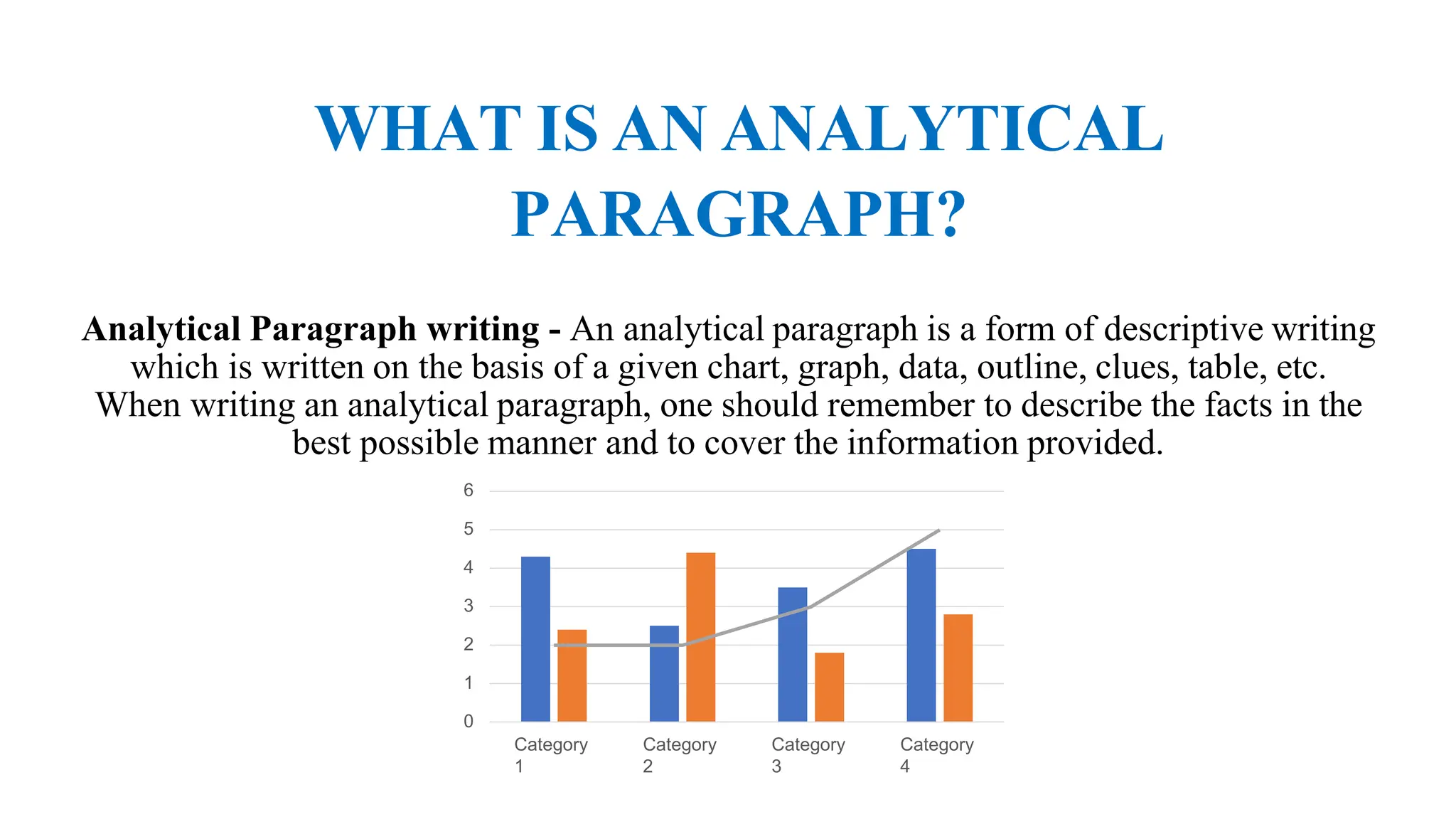 Analytical_Paragraph.pptx