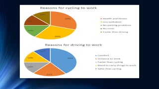 ANALYTICAL PARAGRAPH-PIE CHART.pptx