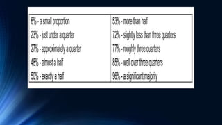ANALYTICAL PARAGRAPH-PIE CHART.pptx