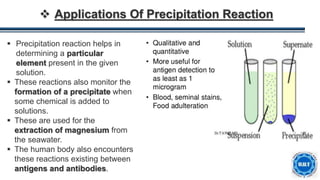 organic precipitate and precipitate equilibria | PPTX