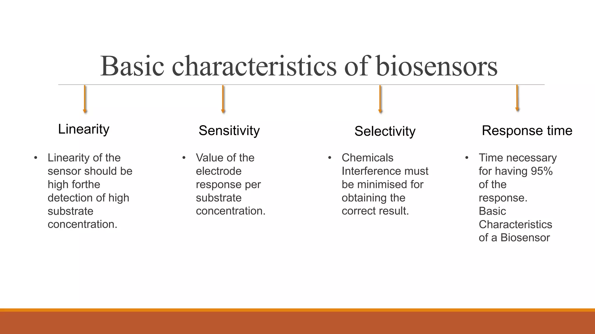 molecular selective electrode system and biosensors | PPT