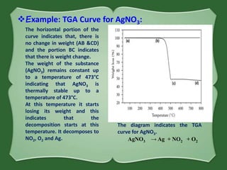 Thermal analysis | PPTX