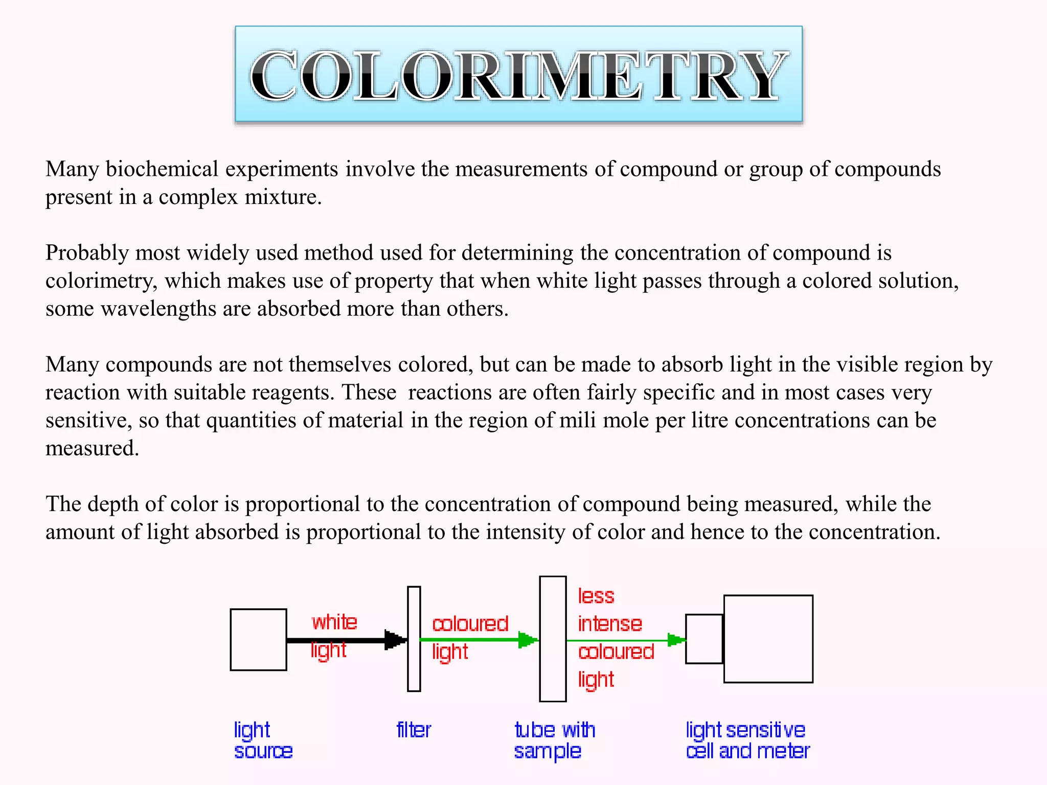 Spectrophotometry | PPTX