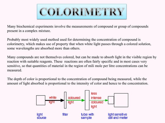 Spectrophotometry | PPTX | Chemistry | Science