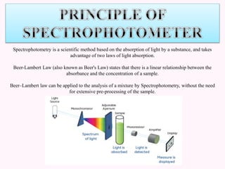 Spectrophotometry | PPTX