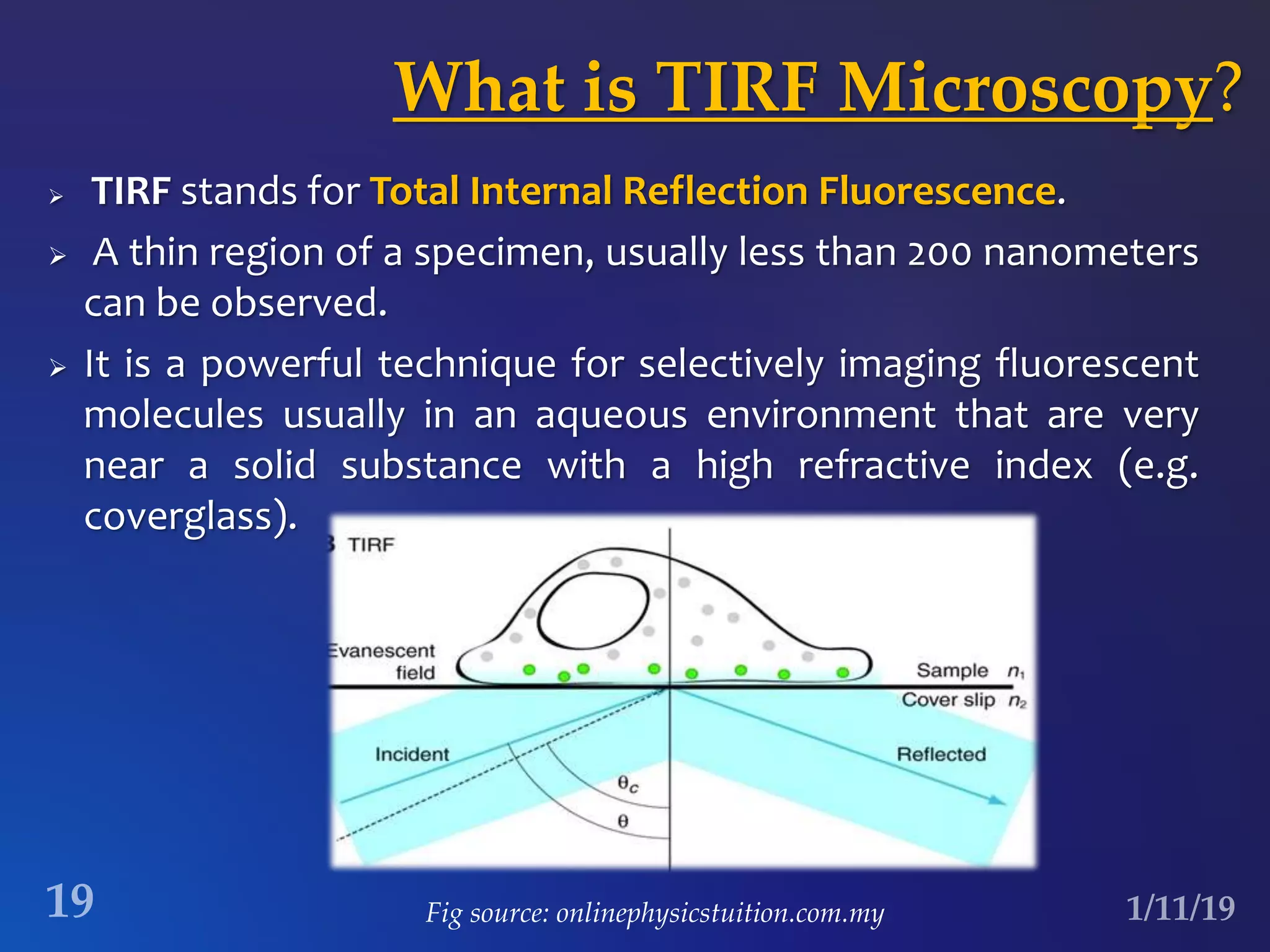 FRET, FRAP, TIFR MICROSCOPY | PPTX