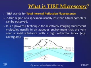 FRET, FRAP, TIFR MICROSCOPY | PPTX