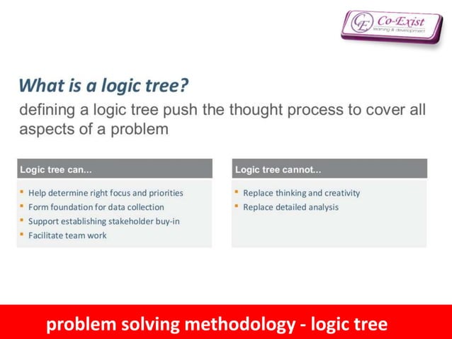 Analytical problem solving | PPSX