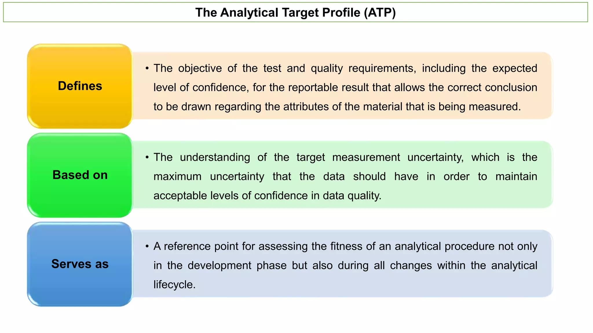 Analytical procedures life cycle management | PPTX