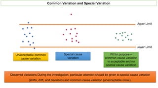 Analytical procedures life cycle management | PPTX