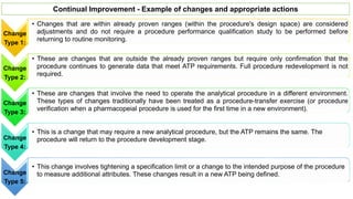 Analytical procedures life cycle management | PPTX