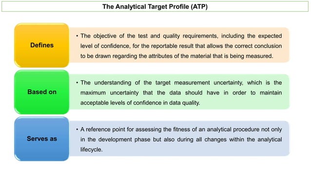 Analytical procedures life cycle management | PPTX