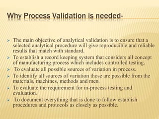 Analytical process validation | PPTX