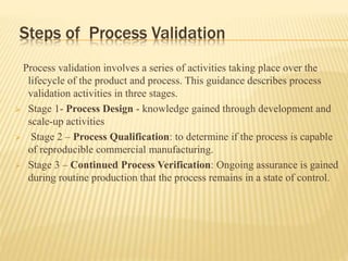 Analytical process validation | PPTX