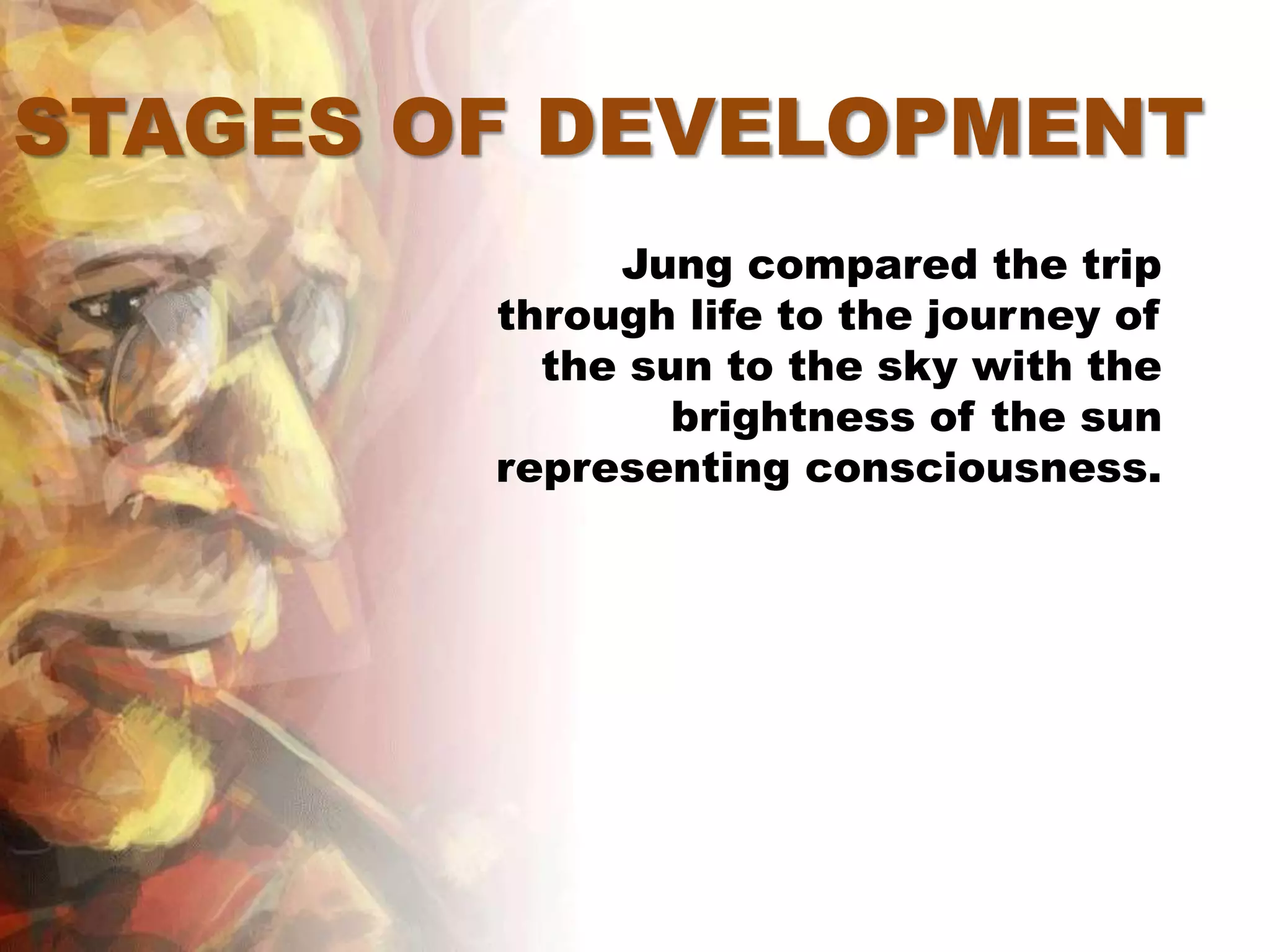 Analytical psychology Theories of Personality Carl Jung | PPTX
