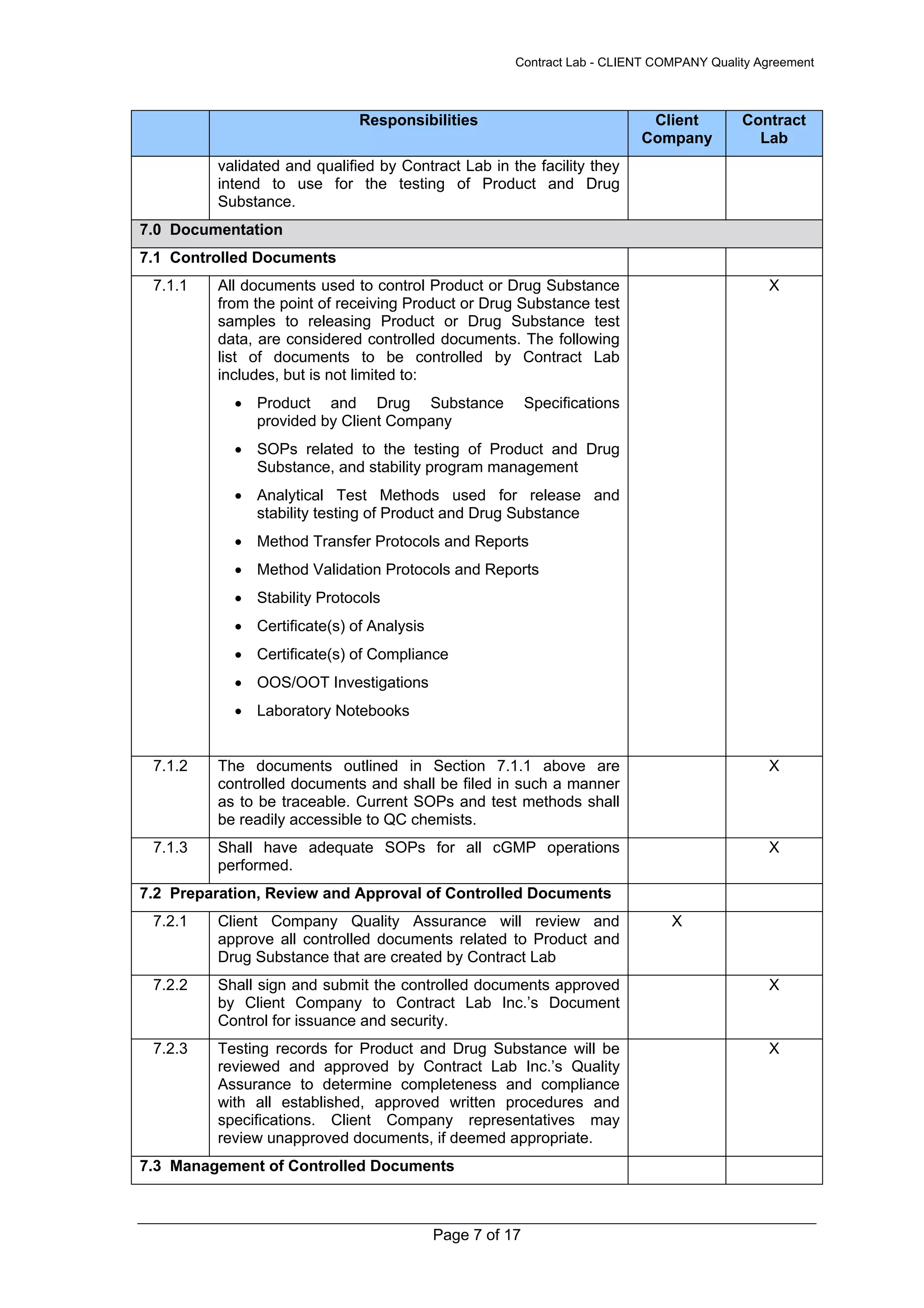 Analytical Quality Agreement Template | PDF