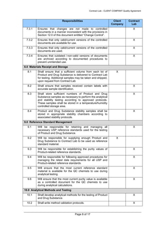 Analytical Quality Agreement Template | PDF