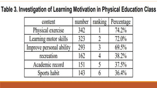 ANALYTICAL RESEARCH.pptx