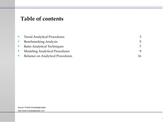 Analytical Review Tool for Internal Auditors | PPT