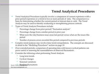 Analytical Review Tool for Internal Auditors | PPT